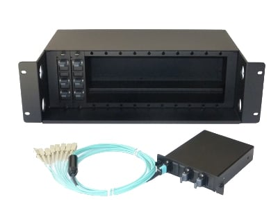 LGX Couplers, Splitters, and WDM Modules with Rack Chassis